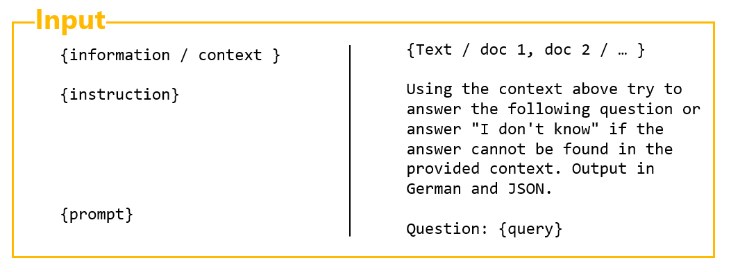 KI Prompting: die Achillesferse der Arbeitswelt – Stephanus Home